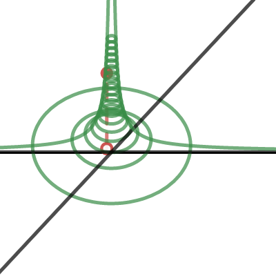 Potential of a point charge in 3D | Desmos