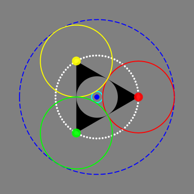 random triangle (with Soddy circles) | Desmos