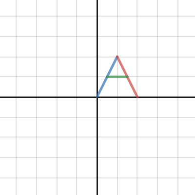 Name Assignment! | Desmos