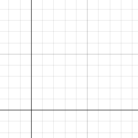 Physics Lab #6 Data | Desmos