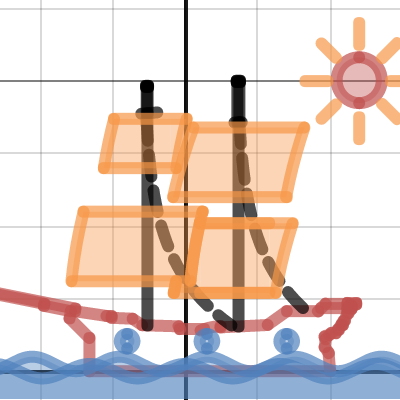 Neera Khan, Block 7, Ship #1 | Desmos