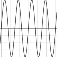 math30_u4l3_example10d | Desmos