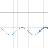 number 1 | Desmos