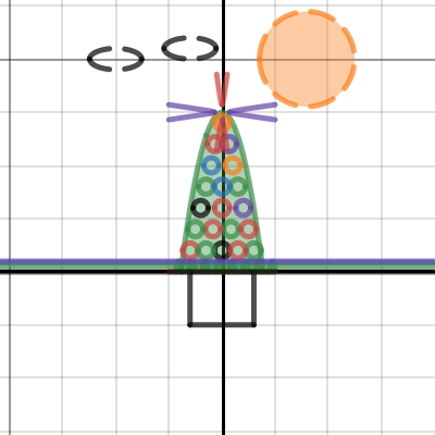 PreCalc Project | Desmos