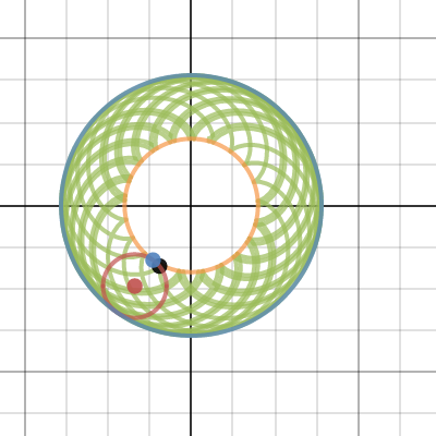 spirograph | Desmos