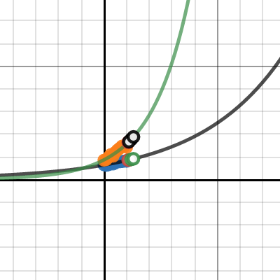 Thing That Does Things Desmos