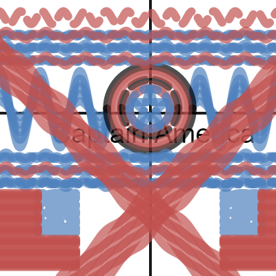 Morrow, trig. final project | Desmos