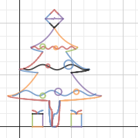 Math Summative | Desmos