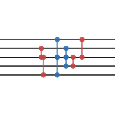 Dual constant one function | Desmos