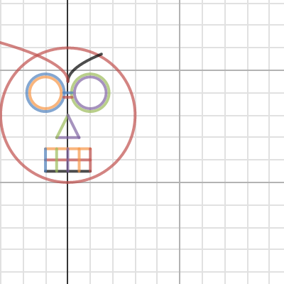 Asma transformation project | Desmos