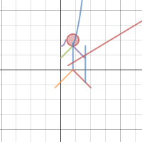 FINAL PROJECT | Desmos
