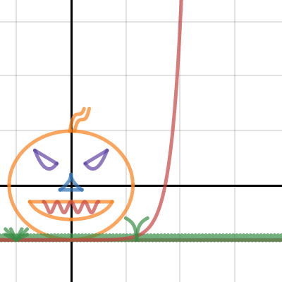 pumpkin | Desmos