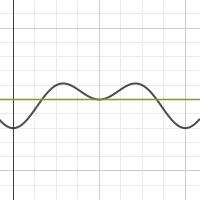 math30_u5l2_example15 | Desmos
