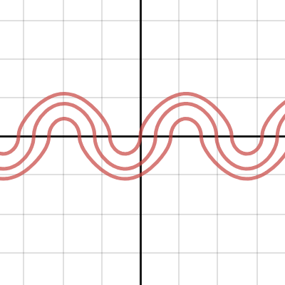 DE system solution | Desmos