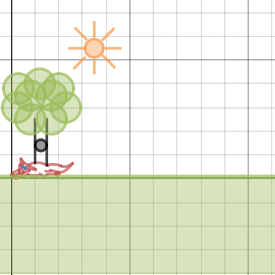 The Little Fox | Desmos
