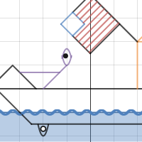 Motor Car boat with guy fishing | Desmos