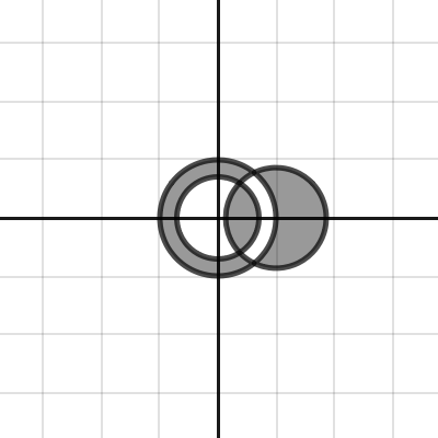 Concentric Circles | Desmos