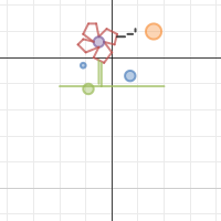 Draw By Lines Flowers - Samantha G | Desmos
