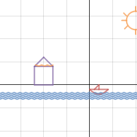 Math Summative Project | Desmos