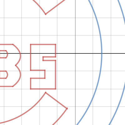 Chicago Cubs | Desmos