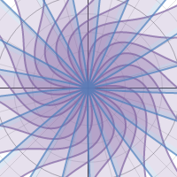 Flowery Shape | Desmos