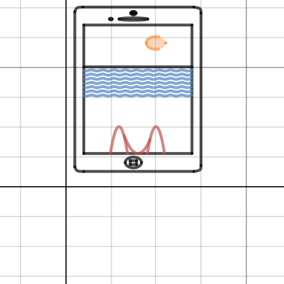 Cell phone template | Desmos