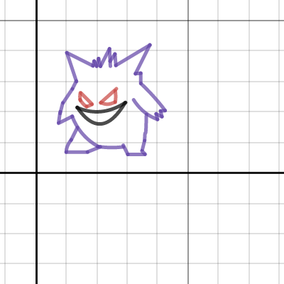 Gengar | Desmos