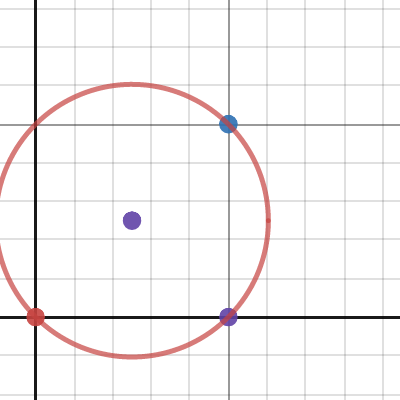 3 point circle modular | Desmos