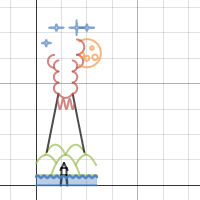 juan robles-landscape | Desmos