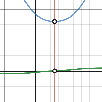 Hovedbrud 67 | Desmos
