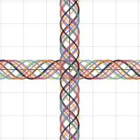 LSD on Math | Desmos