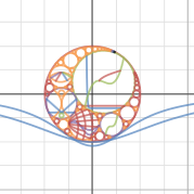 ART PROJECT | Desmos