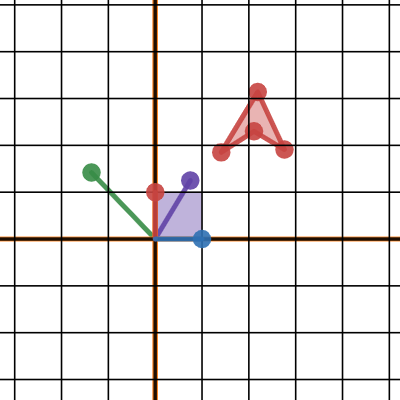 Linear Transformations | Desmos