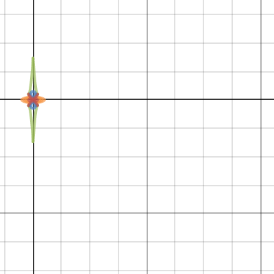When Planets Collide| Desmos