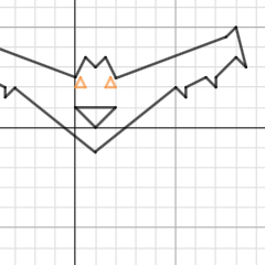 Batman graph | Desmos