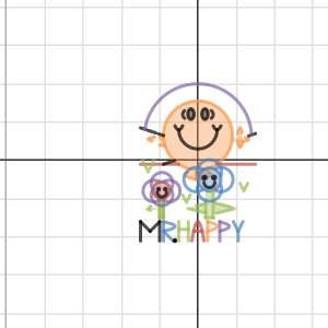 Mr.Happy | Desmos