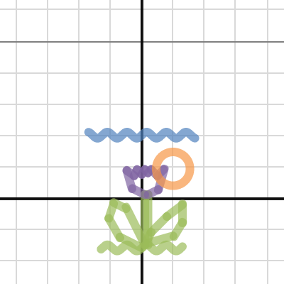 Tulip | Desmos