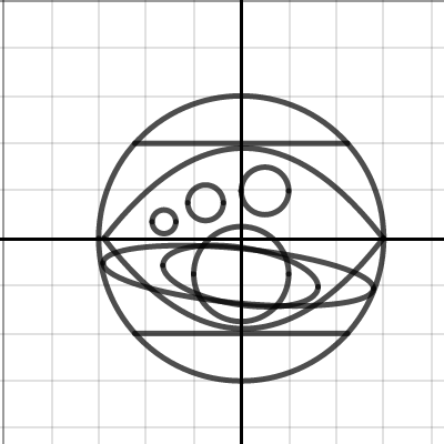 Parent Functions for Project | Desmos