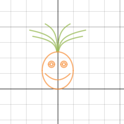 Pineapple Face | Desmos
