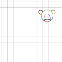 Panda face | Desmos