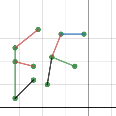 Wonky Initials | Desmos