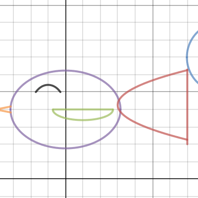 Spring-Themed Desmos Project | Desmos