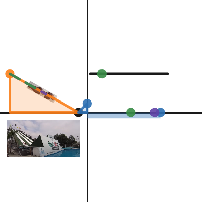 Slip N Fly Water Slide [DH-74] | Desmos