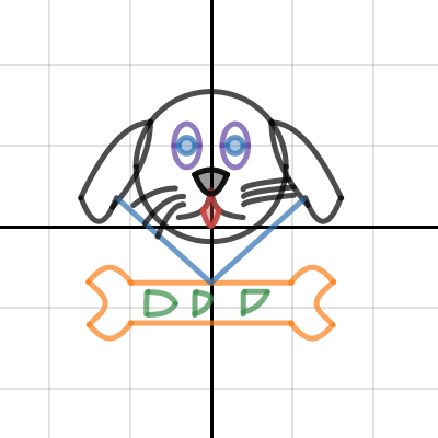 Dogs Dogs Dogs | Desmos