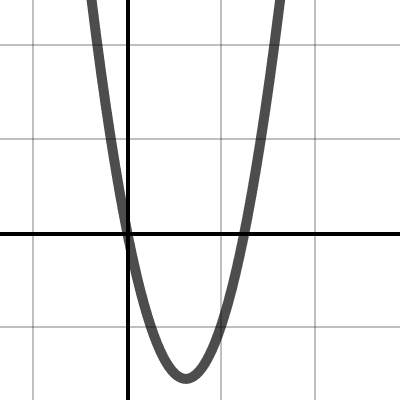 9/14/16 Example 1 | Desmos