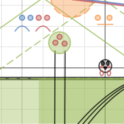 Kirby (South Pas Project) | Desmos