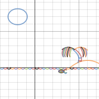 Precal Comic Cover | Desmos