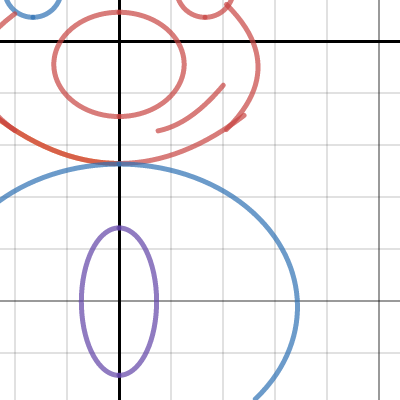 angry bird | Desmos