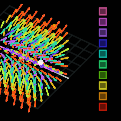3D Vector Field | Desmos