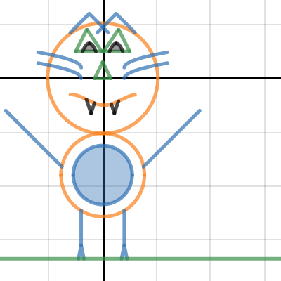 Kitty Cat | Desmos
